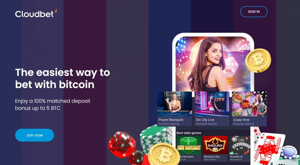  Cloudbet Casino Review 2023 Mobile App Deposit Withdrawal And
